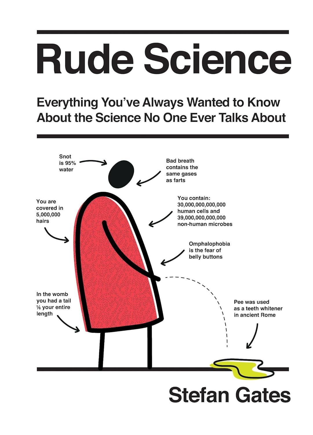 Rude Science: Everything You've Always Wanted to Know About the Scienc